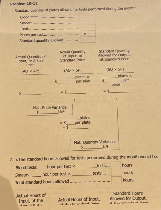 Solved PROBLEM 10-12 Variance Analysis in a Hospital G | Chegg.com