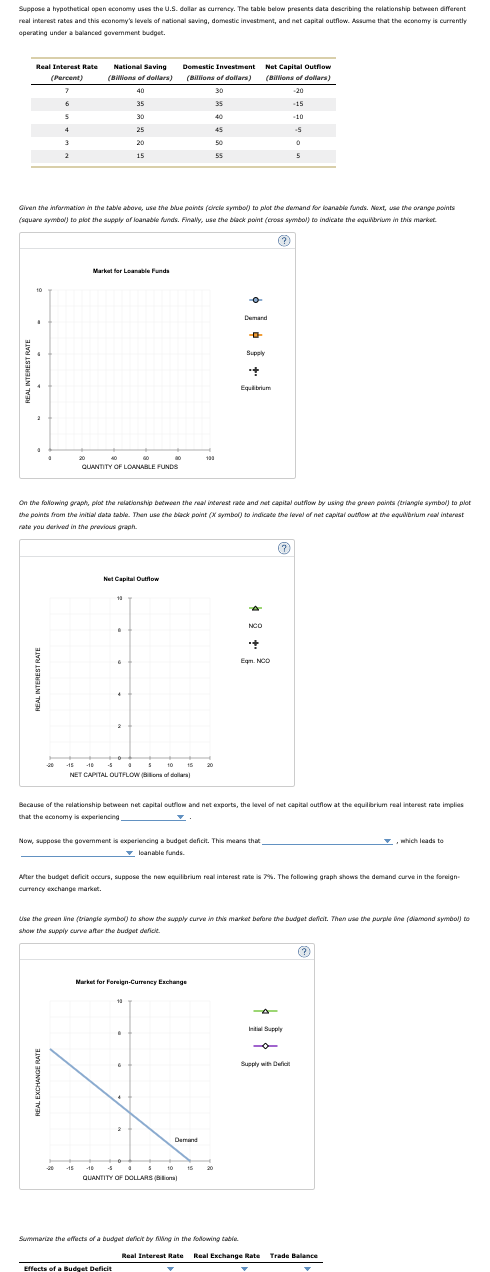 Solved help with the graphs and fill in ﻿the blanks. Because | Chegg.com