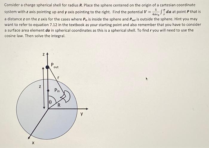 Solved Consider a charge spherical shell for radius R. Place | Chegg.com