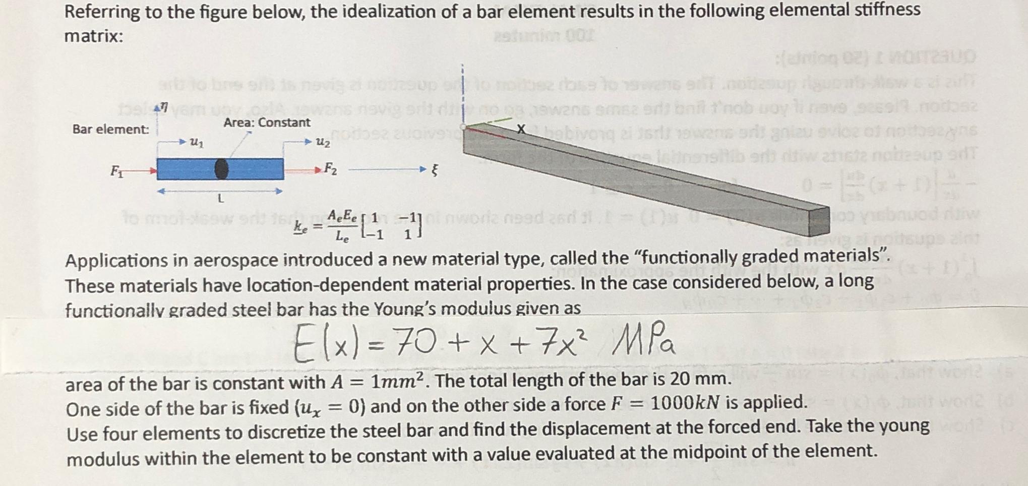 Solved Referring to the figure below, the idealization of a | Chegg.com