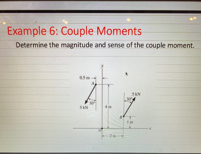 Solved Example 6: Couple Moments Determine the magnitude and | Chegg.com