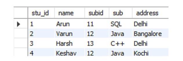 Solved \begin{tabular}{l|llll} & rollno & name & course & | Chegg.com