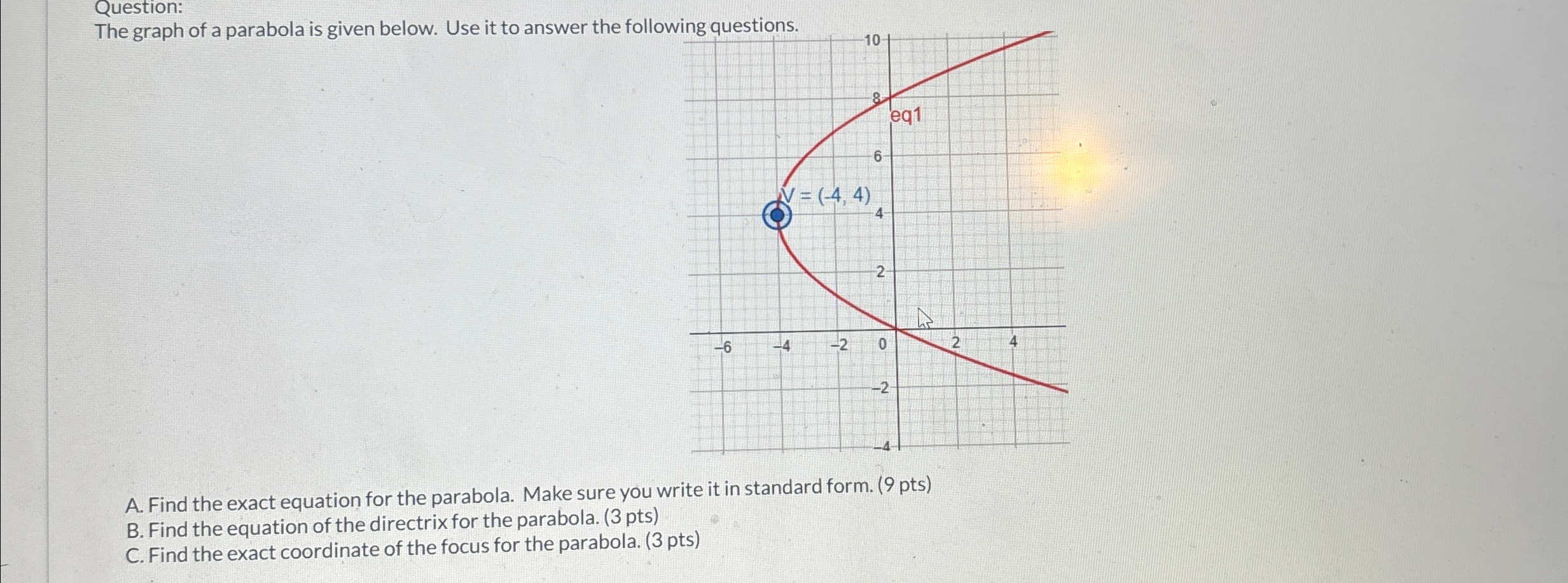 Solved Question:The graph of a parabola is given below. Use | Chegg.com