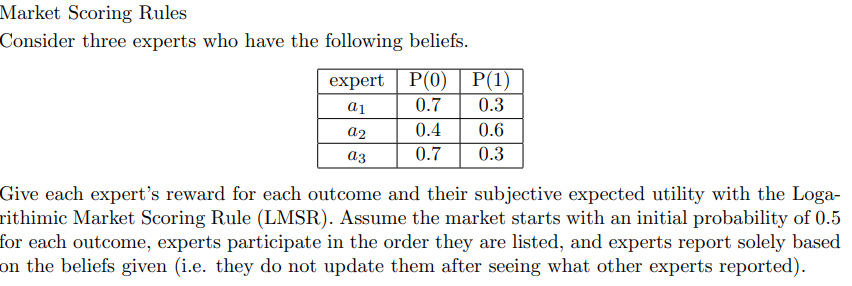 Solved Market Scoring RulesConsider three experts who have | Chegg.com