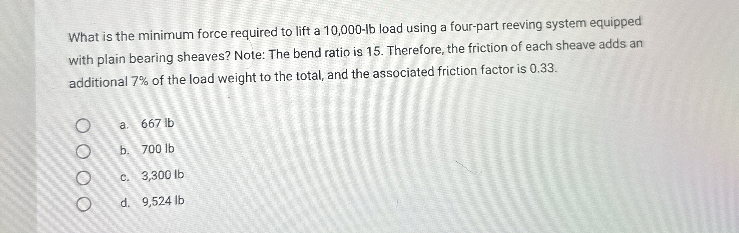 Solved What is the minimum force required to lift a | Chegg.com