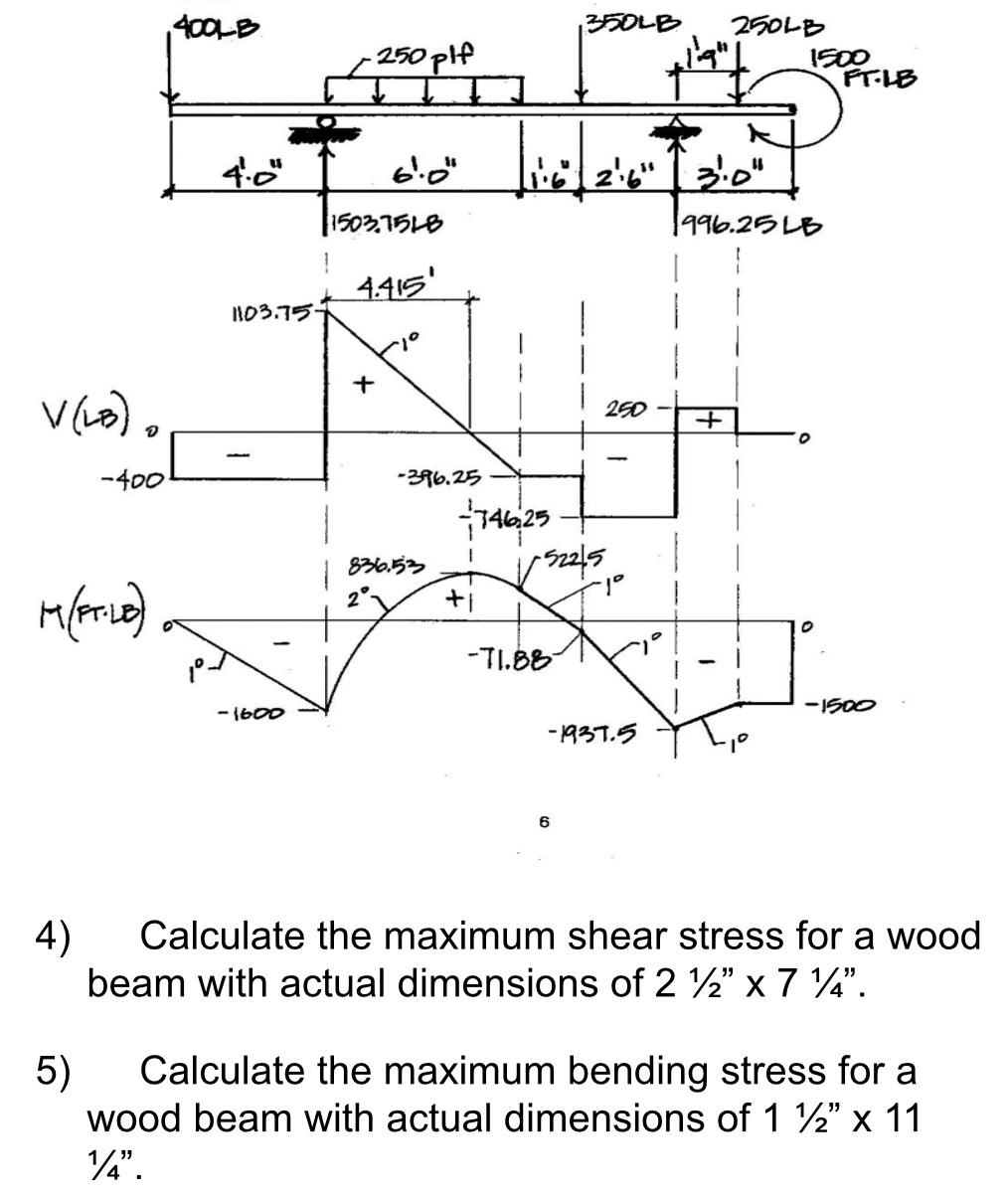 Solved 6Calculate the maximum shear stress for a wood beam | Chegg.com