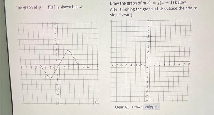 Solved The graph of y=f(x) is shown below. Draw the graph of | Chegg.com