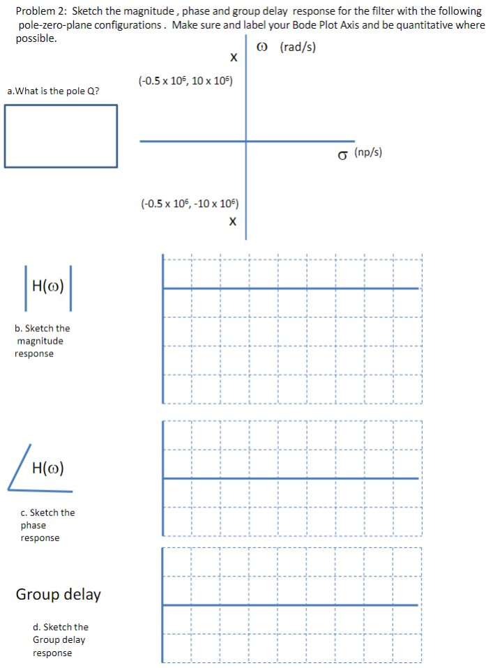 Problem 2: Sketch the magnitude, phase and group | Chegg.com