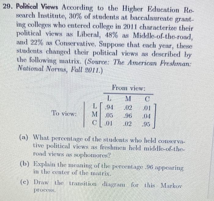 Solved 9. Political Views According to the Higher Education | Chegg.com