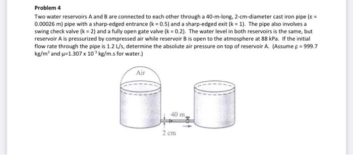 Solved Problem 4 Two water reservoirs A and B are connected | Chegg.com