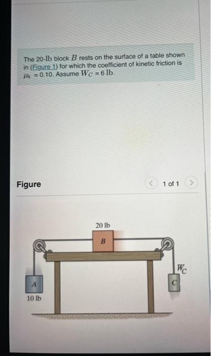 Solved The 20-lb block B rests on the surface of a table | Chegg.com