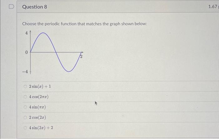 Solved Choose the periodic function that matches the graph | Chegg.com