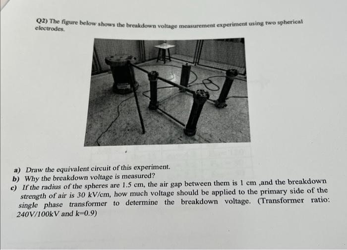 Solved Q2) The figure below shows the breakdown voltage | Chegg.com