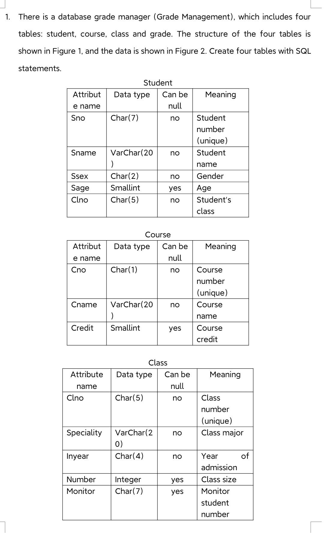 Solved 1. There is a database grade manager (Grade | Chegg.com