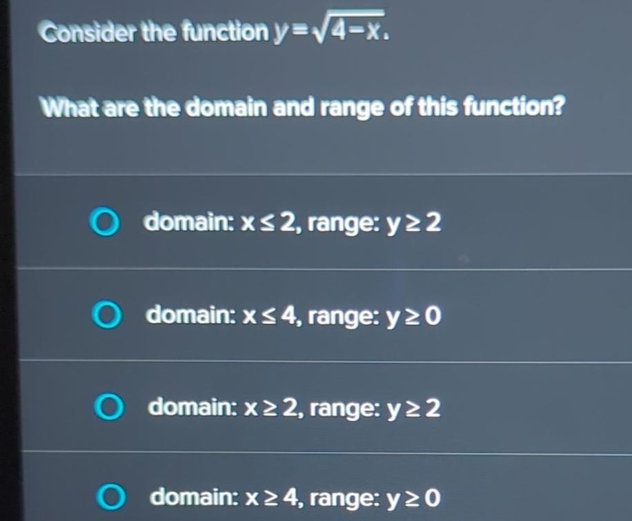 Solved Consider the function y=4-x2.What are the domain and | Chegg.com