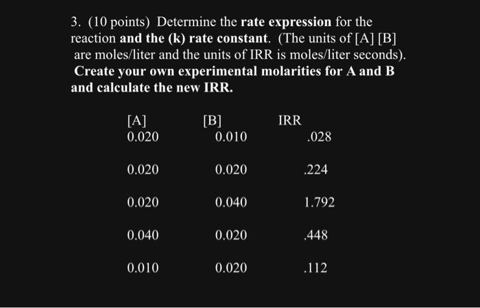 Solved 3. (10 points) Determine the rate expression for the | Chegg.com Solved 3. (10 points) Determine the rate expression for the | Chegg.com
