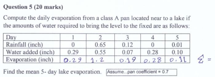 Solved Compute the daily evaporation from a class A pan | Chegg.com