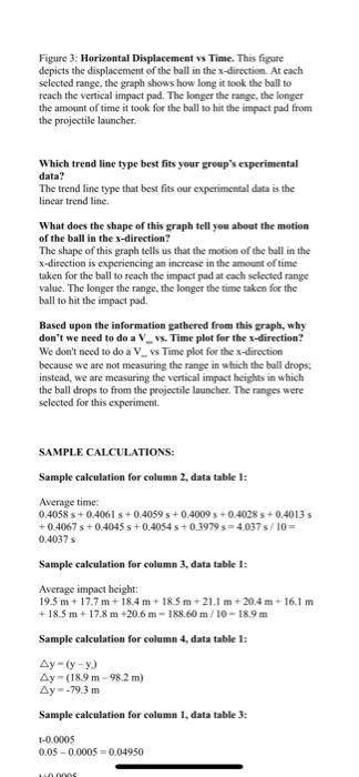 A spring-powered projectile launcher is mounted on a | Chegg.com