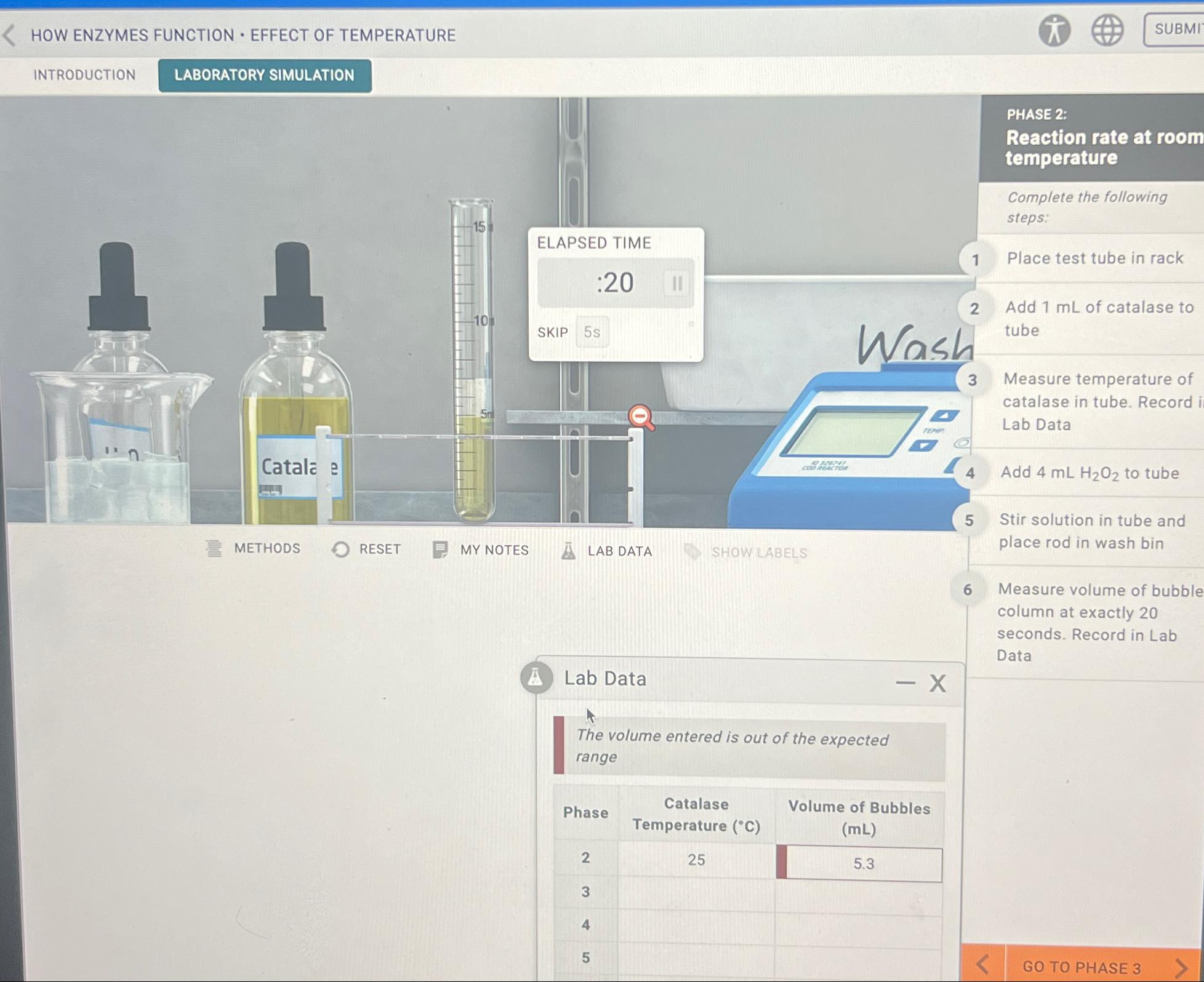 HOW ENZYMES FUNCTION - ﻿EFFECT OF | Chegg.com