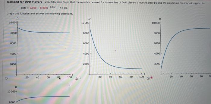 Solved D(t)=9,000−8,000e−0.06t(t≥0). Graph this function | Chegg.com