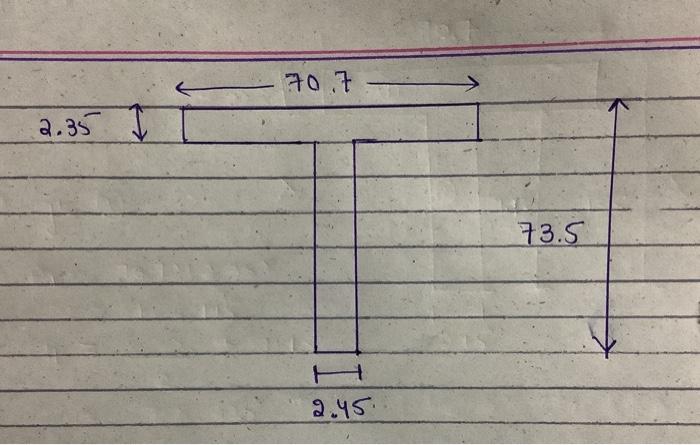 Solved Calculate moment of inertia of T section along x and | Chegg.com