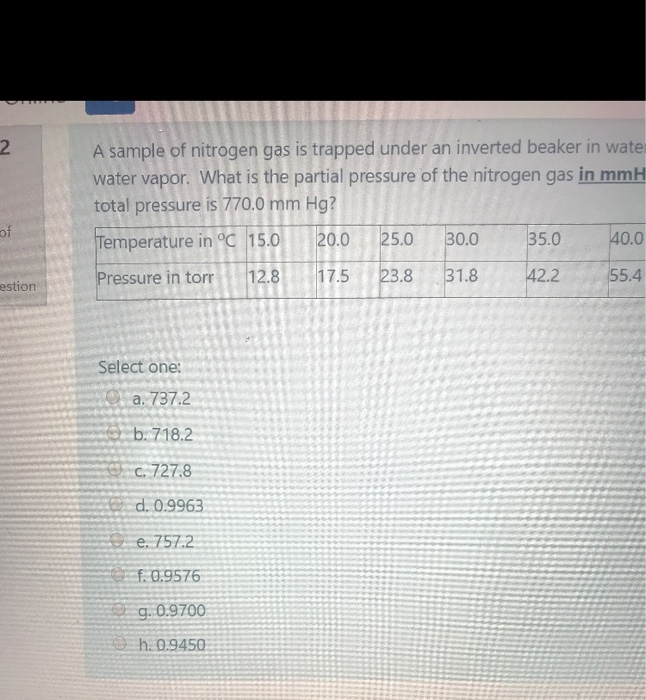 Solved 80.0 A sample of nitrogen gas is trapped under an | Chegg.com