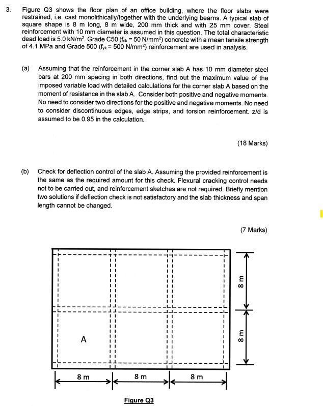 Solved Figure Q3 ﻿shows the floor plan of an office | Chegg.com