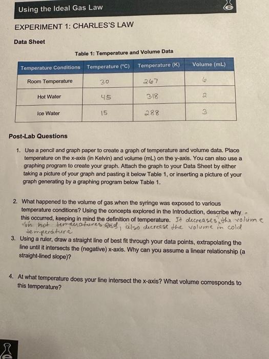 EXPERIMENT 1: CHARLES'S LAW Data Sheet Table 1: | Chegg.com