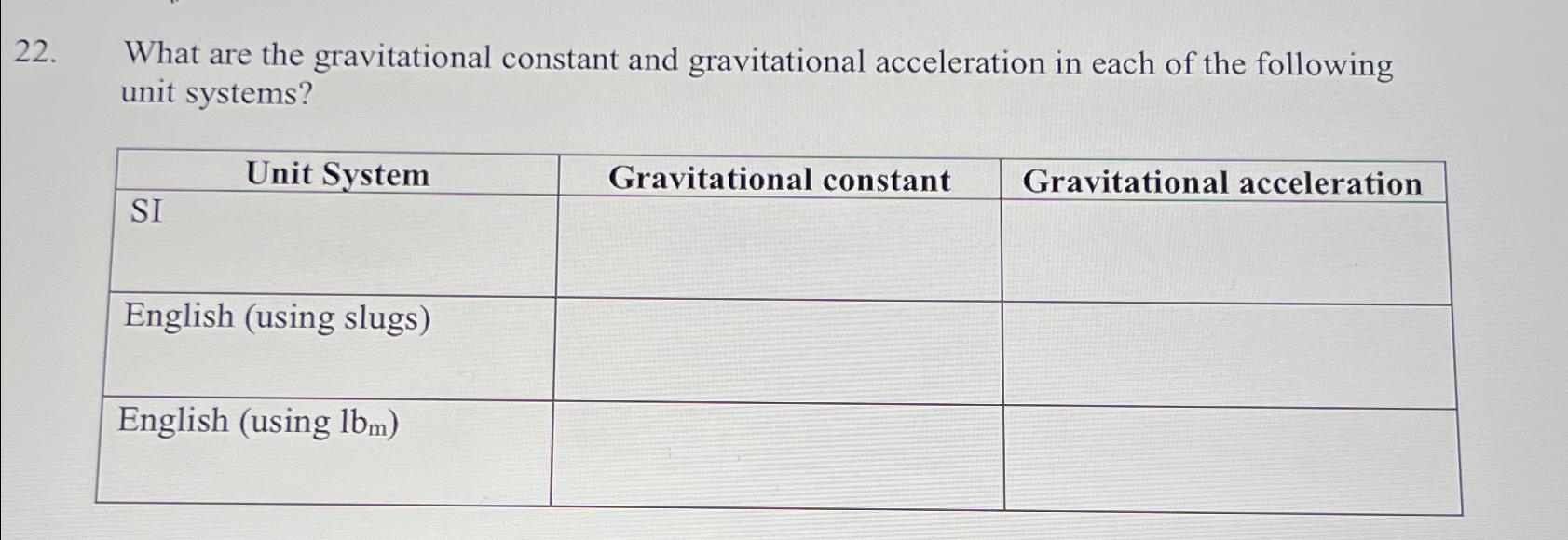Solved What are the gravitational constant and gravitational | Chegg.com