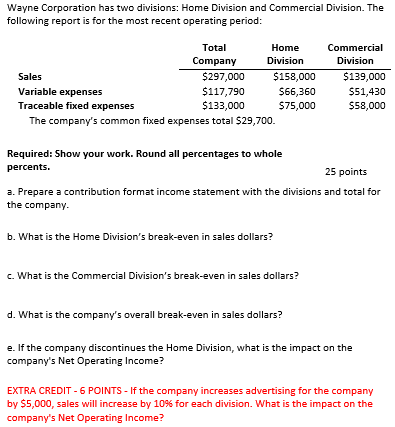 Solved Wayne Corporation has two divisions: Home Division | Chegg.com