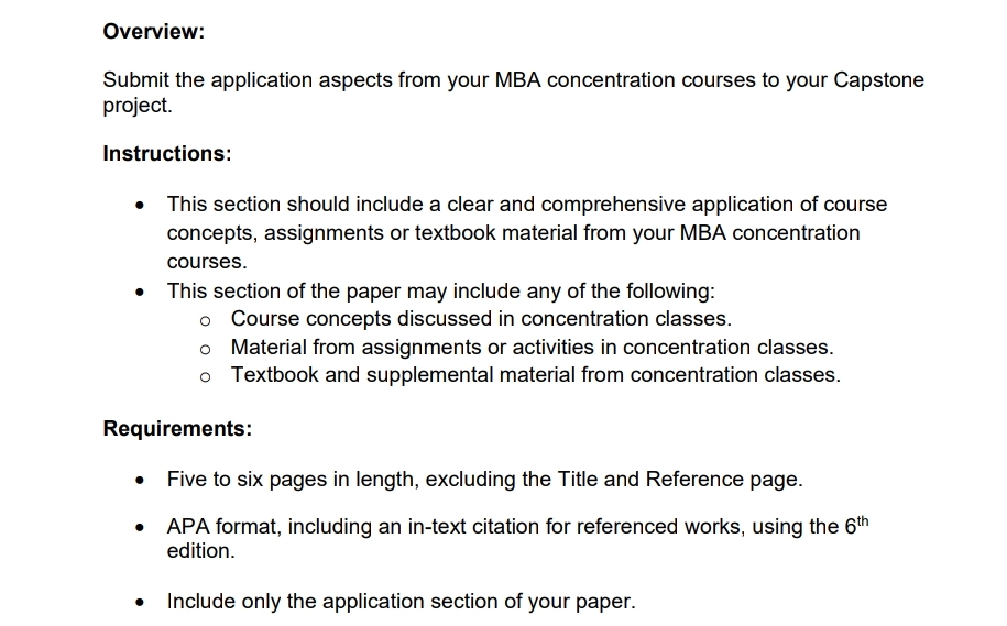 Solved Overview:Submit the application aspects from your MBA | Chegg.com