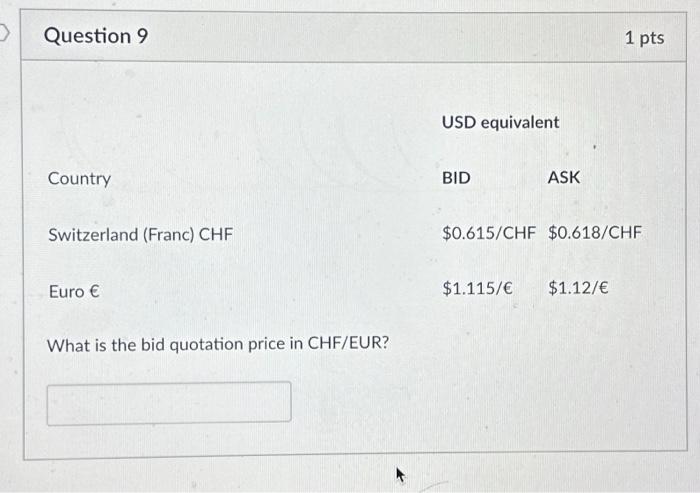 Solved What is the bid quotation price in CHF/EUR?USD | Chegg.com