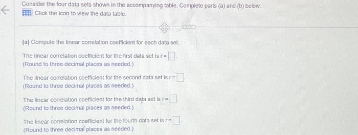 Solved Consider the four data sets shown in the accompanying | Chegg.com