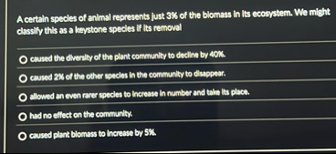 Solved A certain species of animal represents just 3% ﻿of | Chegg.com