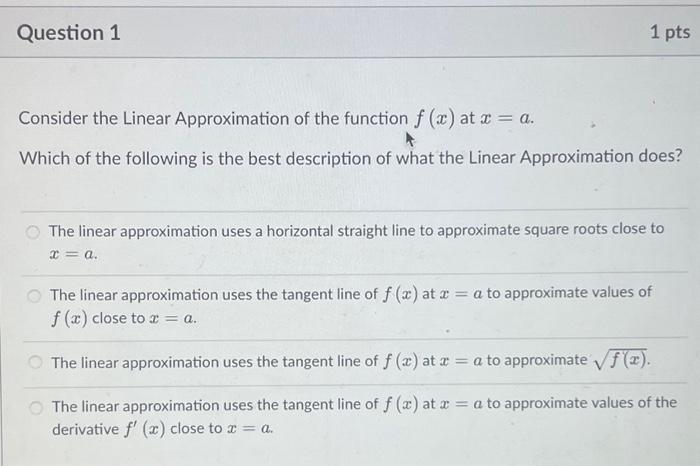 Solved Consider the Linear Approximation of the function | Chegg.com