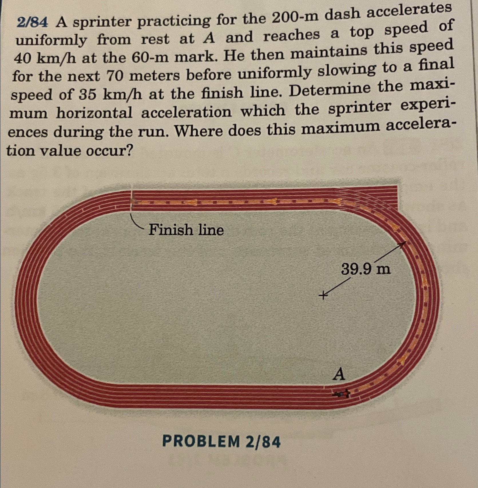 Solved 2/84 ﻿A sprinter practicing for the 200-m ﻿dash | Chegg.com