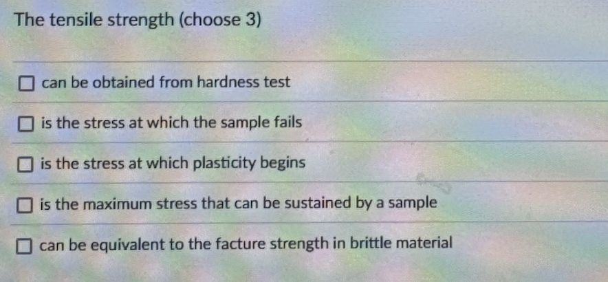 Solved The tensile strength (choose 3 )can be obtained from | Chegg.com