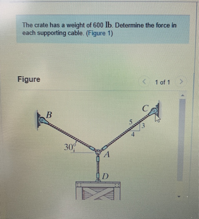 Solved The Crate Has A Weight Of 600 Lb Determine The Force