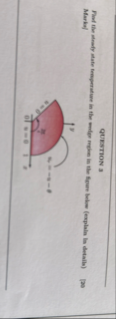 Solved QUESTION 3Find the steady state temperature in the | Chegg.com