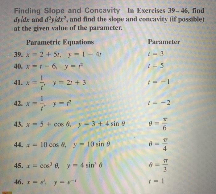 Solved Finding Slope and Concavity In Exercises 39-46, find | Chegg.com