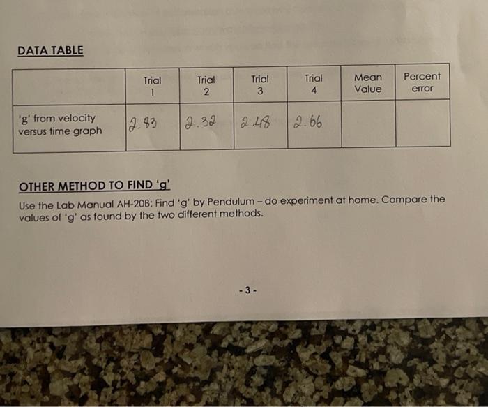Solved DATA TABLE Trial 1 Trial 2 Trial 3 Trial 4 Mean Value | Chegg.com