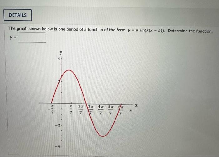 Solved If cos(θ)=−94 and θ is in Quadrant III, find | Chegg.com