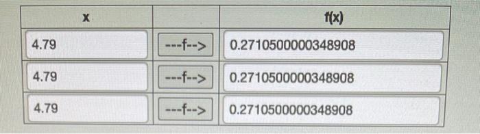 Solved (1 point) Below is an 'oracle" function. An oracle | Chegg.com