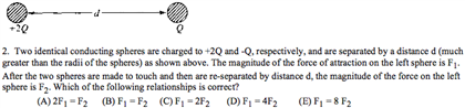 Solved Two isolated charges, +q and - 2q. are 2 centimeters | Chegg.com