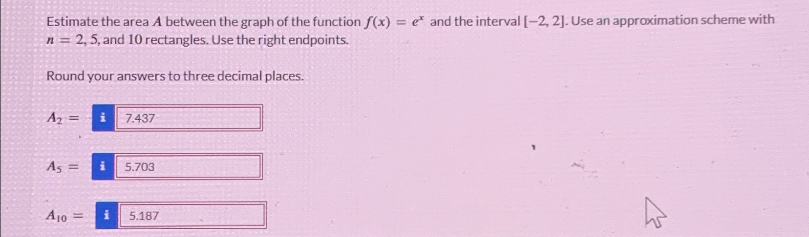 Solved Estimate the area A between the graph of the function | Chegg.com