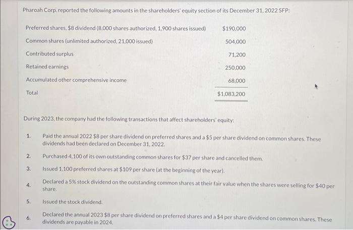 Solved Pharoah Corp. reported the following amounts in the | Chegg.com