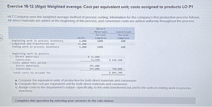 Solved Exercise 16-12 (Algo) Weighted average: Cost per | Chegg.com