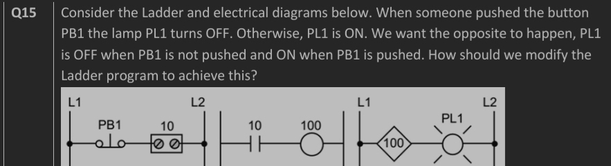 Solved Q15 , ﻿Consider the Ladder and electrical diagrams | Chegg.com