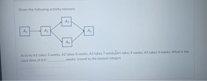 Solved Given the following activity network: Activity A1 | Chegg.com