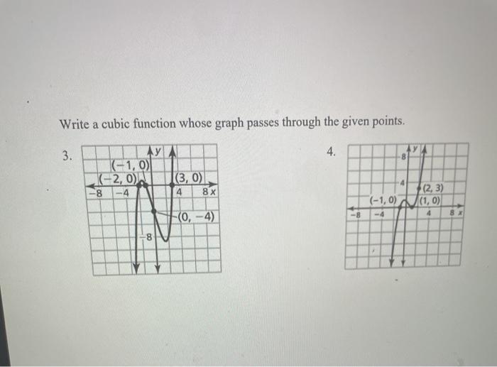 Solved Write a cubic function whose graph passes through the | Chegg.com